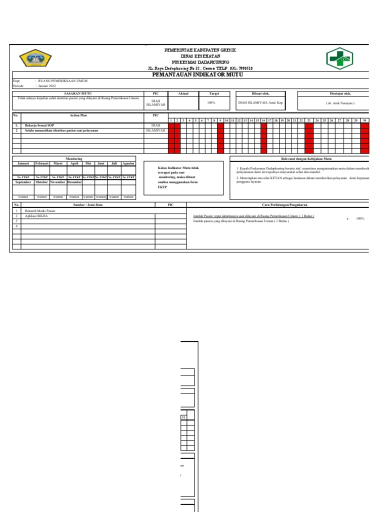 Indikator Mutu Keselamatan Pasien Ruang Pemeriksaan Umum Tahun 2022 | PDF