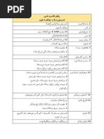 الاستقصاء | PDF