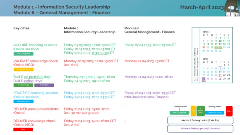 March-April 2023: Module 1 - Information Security Leadership Module 6 - General Management ...