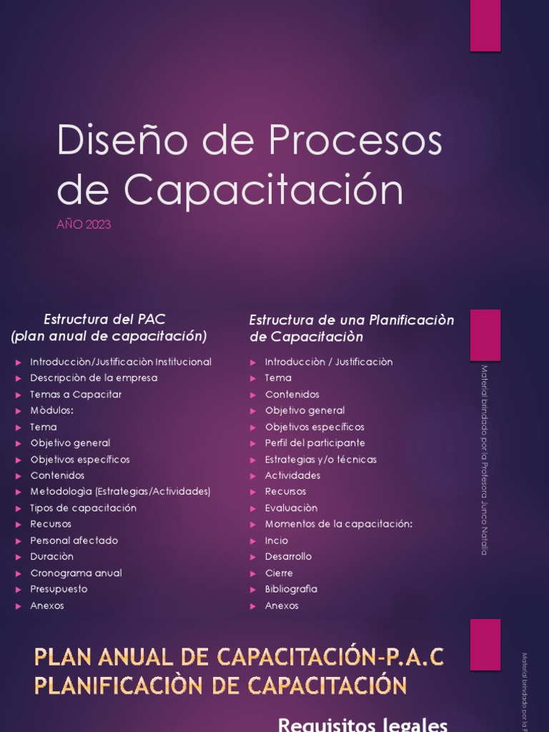 Diseño de Procesos de Capacitación N°28-2023 - Clase N 1 | PDF | Seguridad y salud ocupacional ...