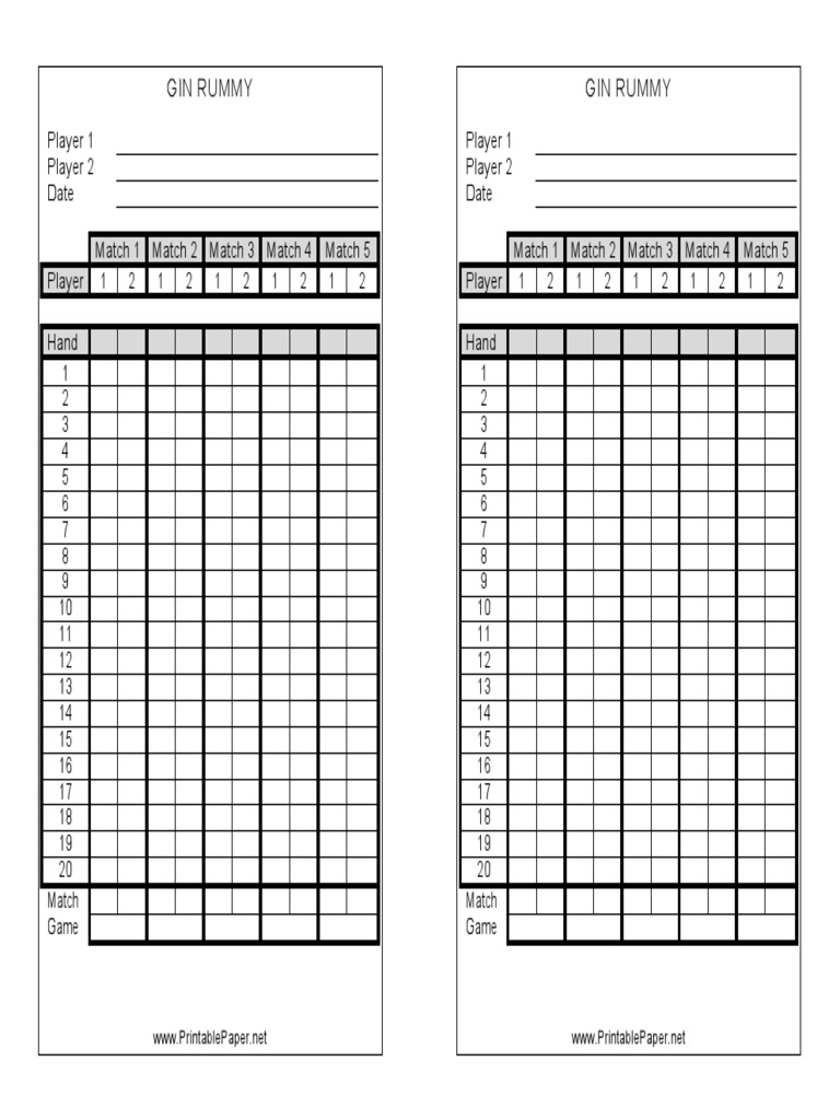Gin Rummy Score Sheet | PDF