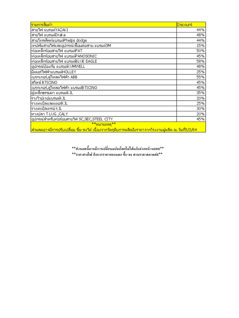 4.2 Discount_NRE 2021 | PDF