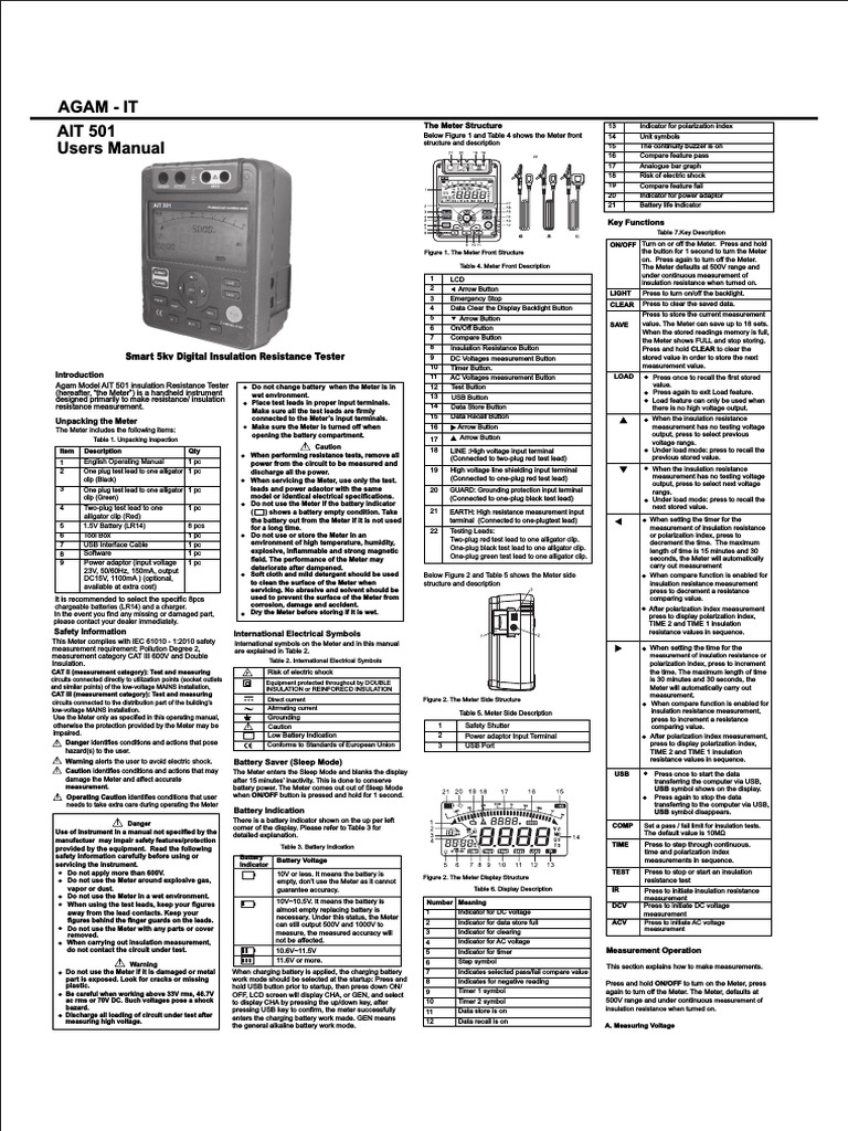 User Manual for the Agam Model AIT 501 Digital Insulation Resistance ...