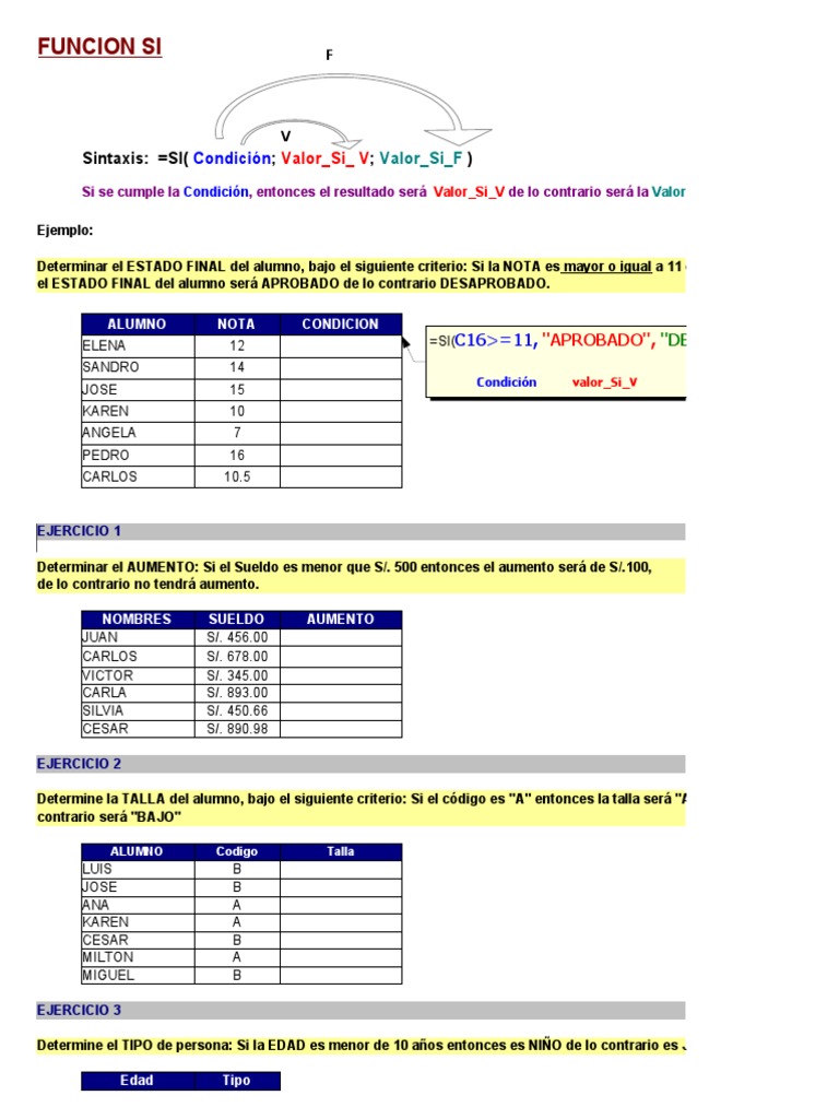 Practica 5 (FUN LOG) | PDF