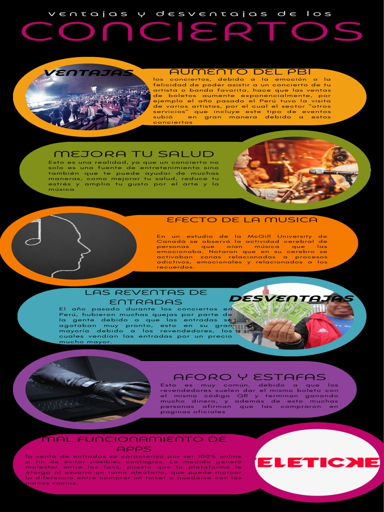 Infografía Lugares Increibles Que Conocer en Mexico Turismo Colorido | PDF