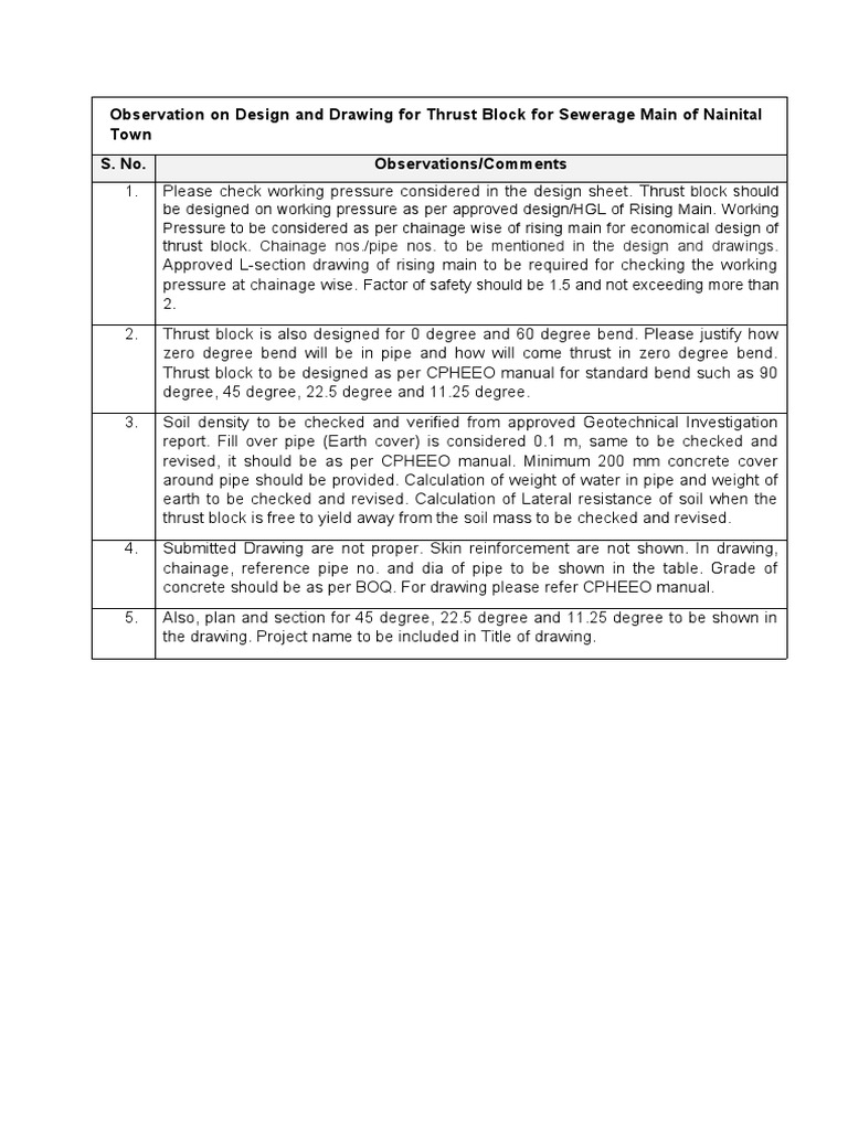 Observation On Design and Drawing For Thrust Block - Nainital | PDF ...