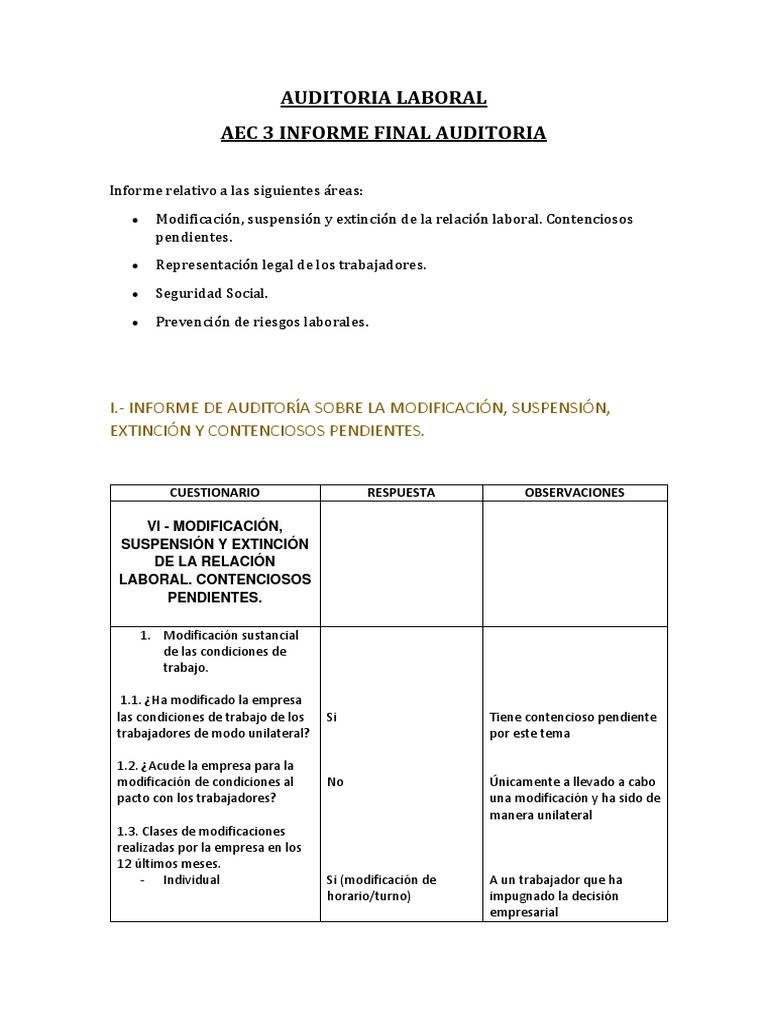 Modelo INFORME FINAL Auditoria Laboral | PDF | Salario | Sindicato