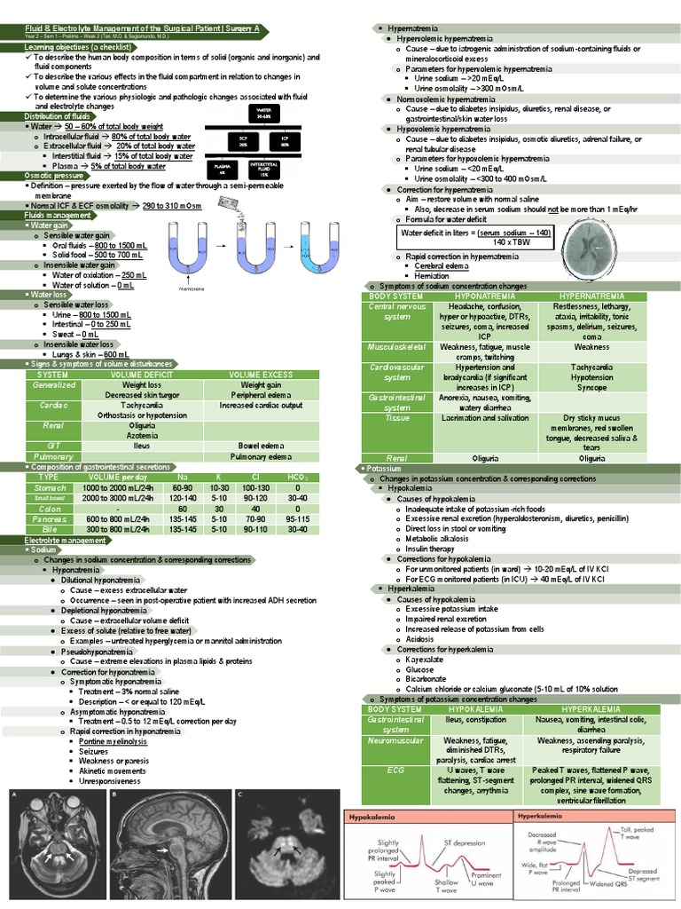 Fluid and Electrolyte Management | PDF