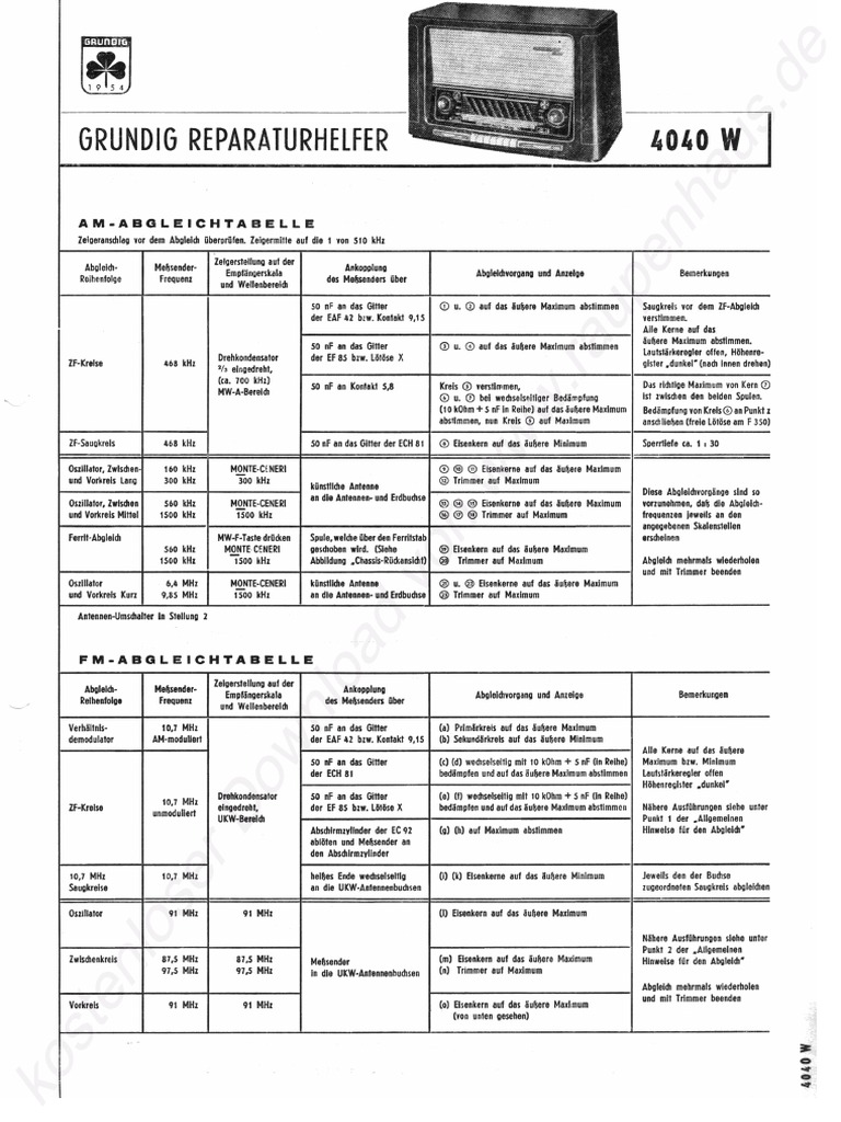 Grundig 5050W Service Manual | PDF