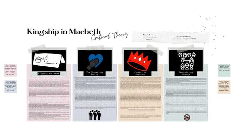 Kingship in Macbeth | PDF | Macbeth