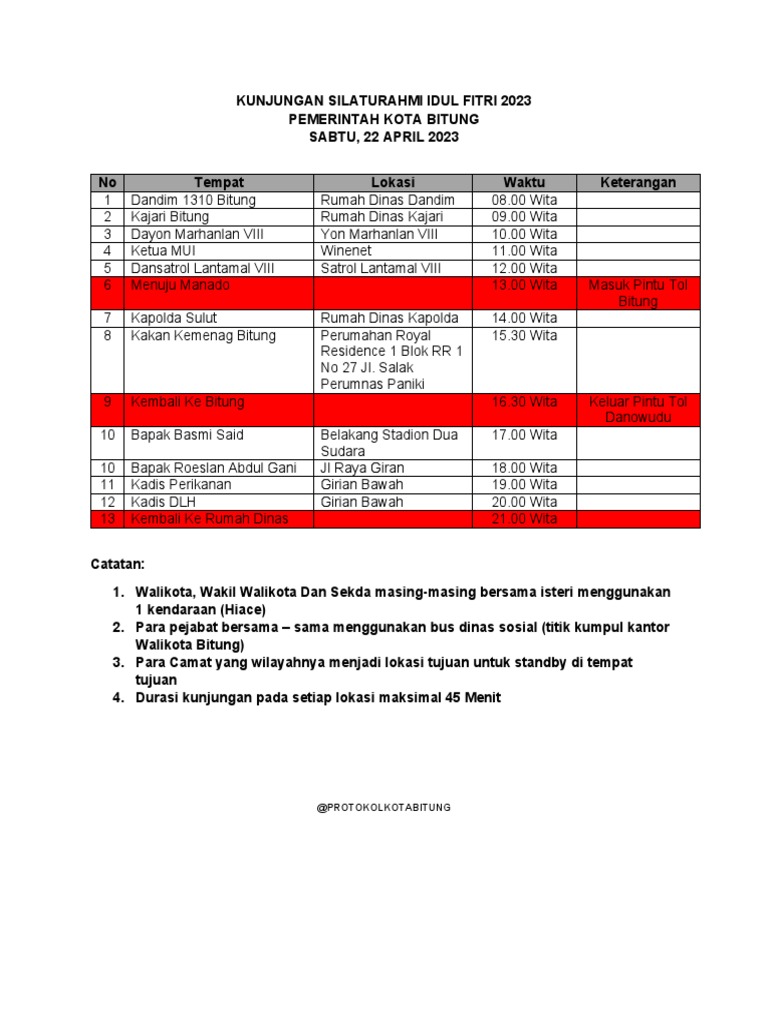 Rundown Kunjungan Silaturahmi Idul Fitri 2023 | PDF Rundown Kunjungan Silaturahmi Idul Fitri 2023 | PDF