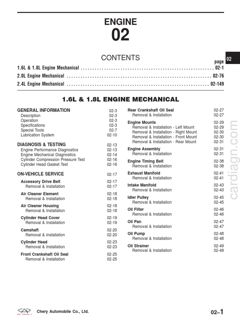 Engine: 1.6L & 1.8L Engine Mechanical | PDF | Piston | Motor Oil
