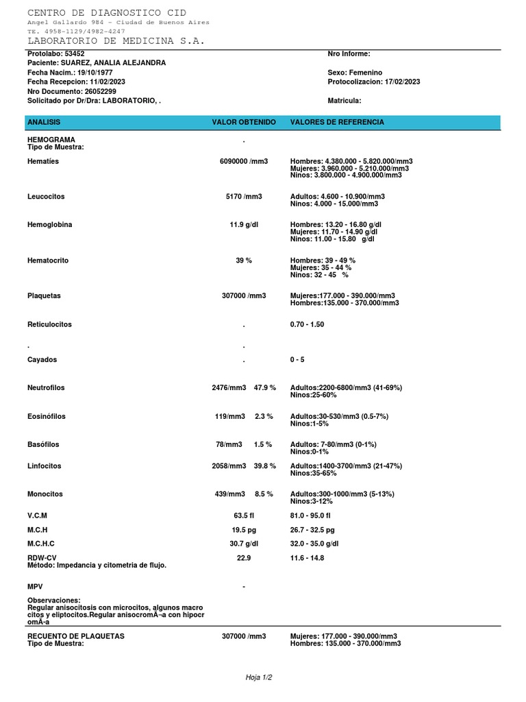 Análisis de Hemograma y Ferremia | PDF | Hematología | Pruebas medicas