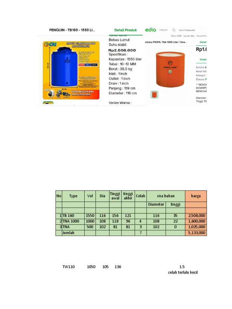 Kebutuhan Tangki | PDF