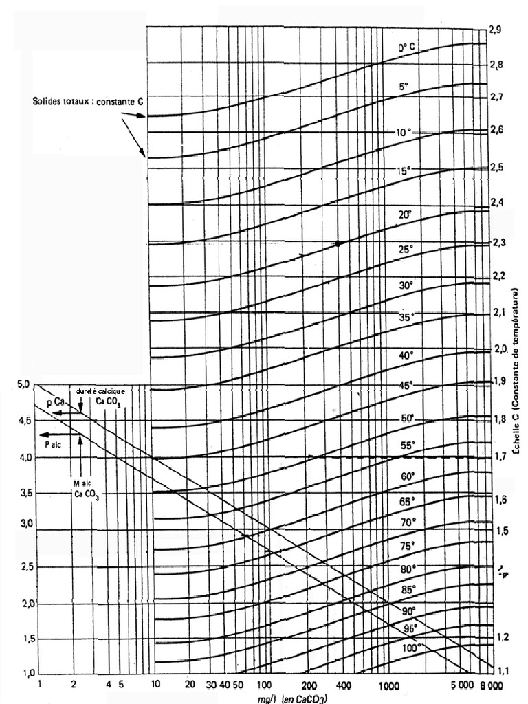 Langelier Hoover Hallopeau & Dubin | PDF