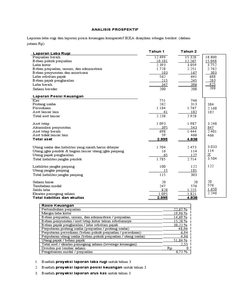 Latihan Soal Prospektif | PDF