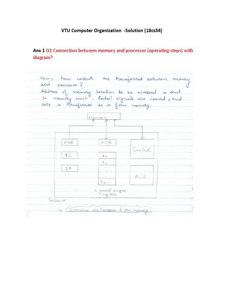 VTU Exam Question Paper With Solution of 18CS34 Computer Organization Dec-2019-Gopika D | PDF ...