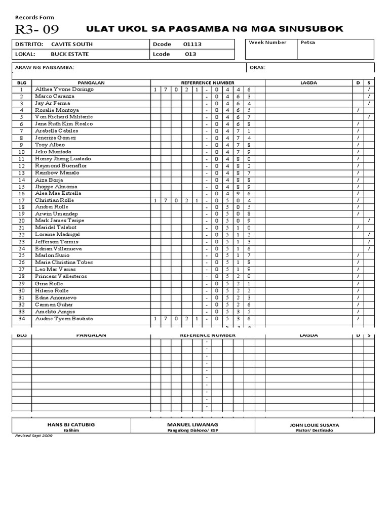 Ulat Ukol Sa Pagsamba NG Mga Sinusubok: Records Form | PDF