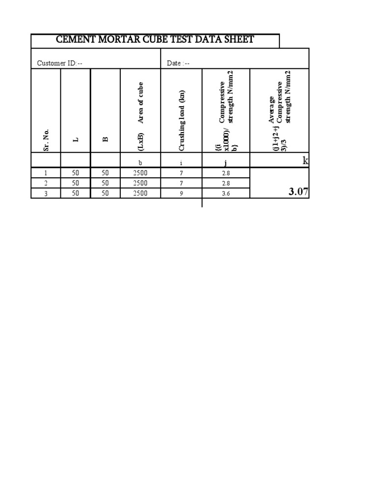cm-cube-strength-calculations-pdf