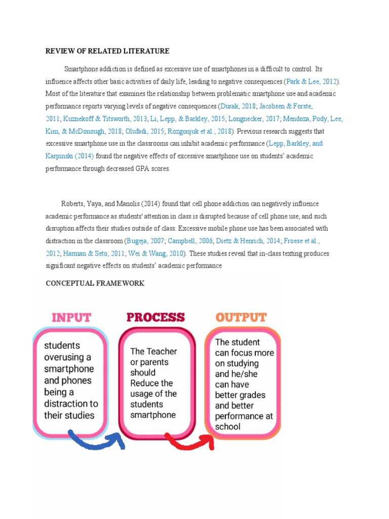 RRL at CF | PDF | Wellness