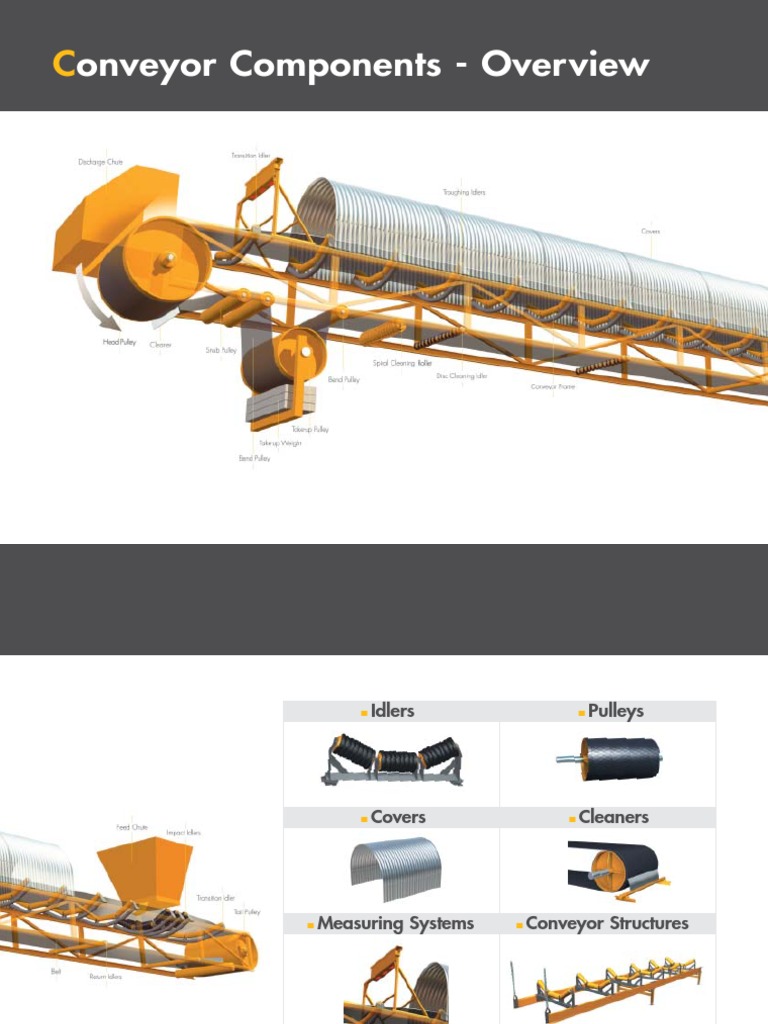 Conveyor Components | PDF | Bearing (Mechanical) | Belt (Mechanical)