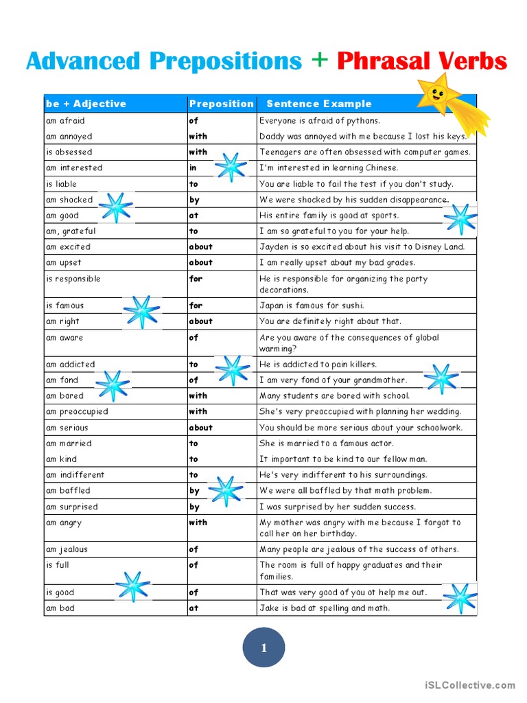 Advanced Prepositions + Sentences | PDF