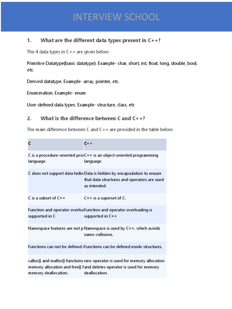 Cplus Pdf Method Computer Programming Class Computer Programming 