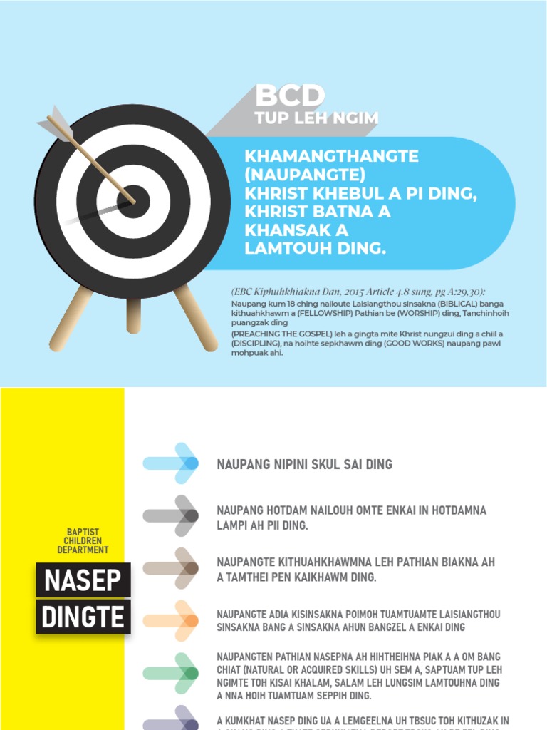 BCD Tup Leh Ngim | PDF | Apocalypticists