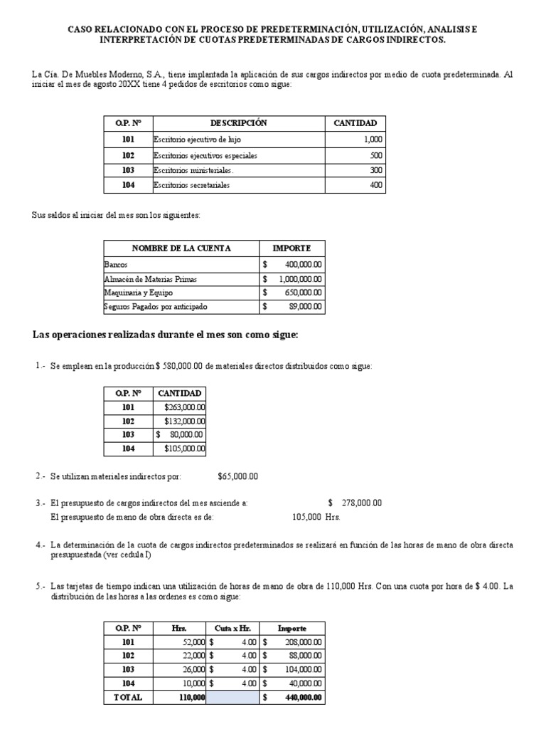 Caso Relacionado Con El Proceso de Predeterminación, Utilización ...