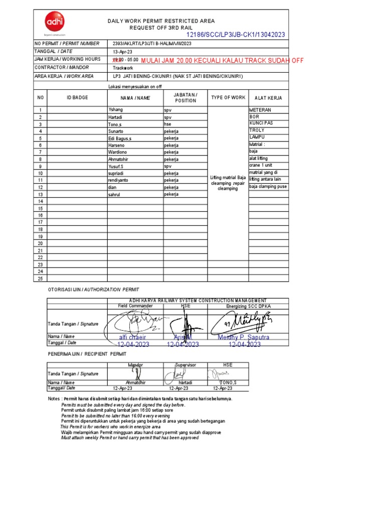 160032.LP3 - TW - NW - Jati Bening Baru - Cikunir1 - PTW - Trackwork - 13-04-2023 | PDF