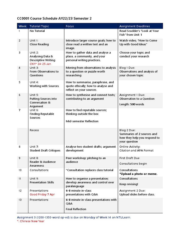 Course Schedule: AY22/23 Sem 2 | PDF | Human Communication | Cognition
