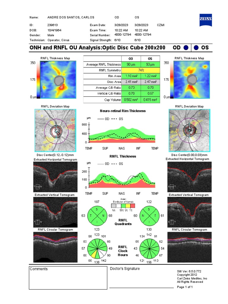 OS OD ONH and RNFL OU Analysis:Optic Disc Cube 200x200 | PDF