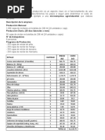 Determinación del pH y acidez del limón | PDF