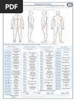 Tabla de Mets | PDF | Metabolismo | Caloría