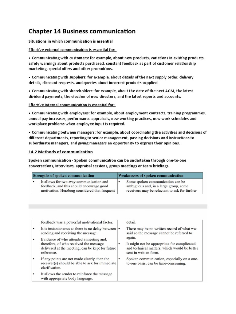 Chapter 14 Business Communication | PDF | Communication | Jargon