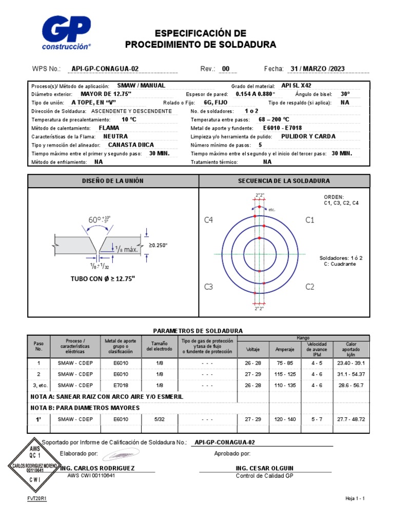 Procedimiento de Soldadura | PDF | Construcción | Soldadura