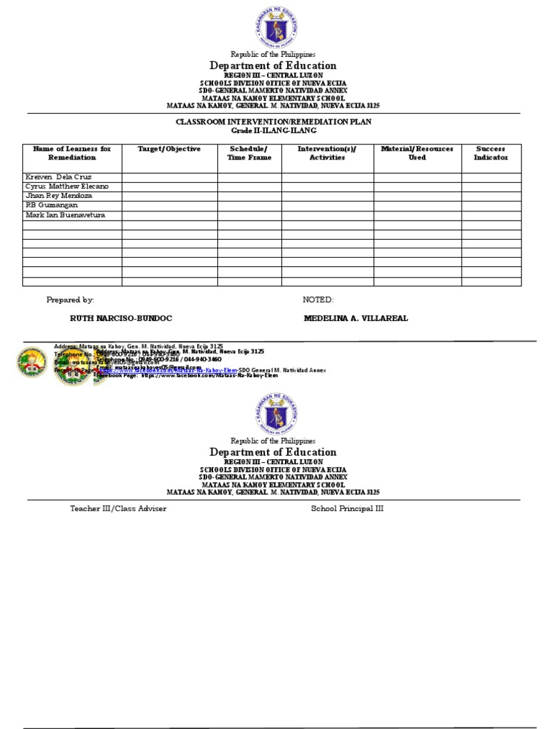 Classroom Remediation Intervention Plan | PDF | Philippines