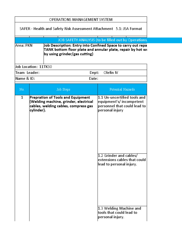 JSA Confined Space To Carry Out Repair Anticipated For TANK Bottom ...