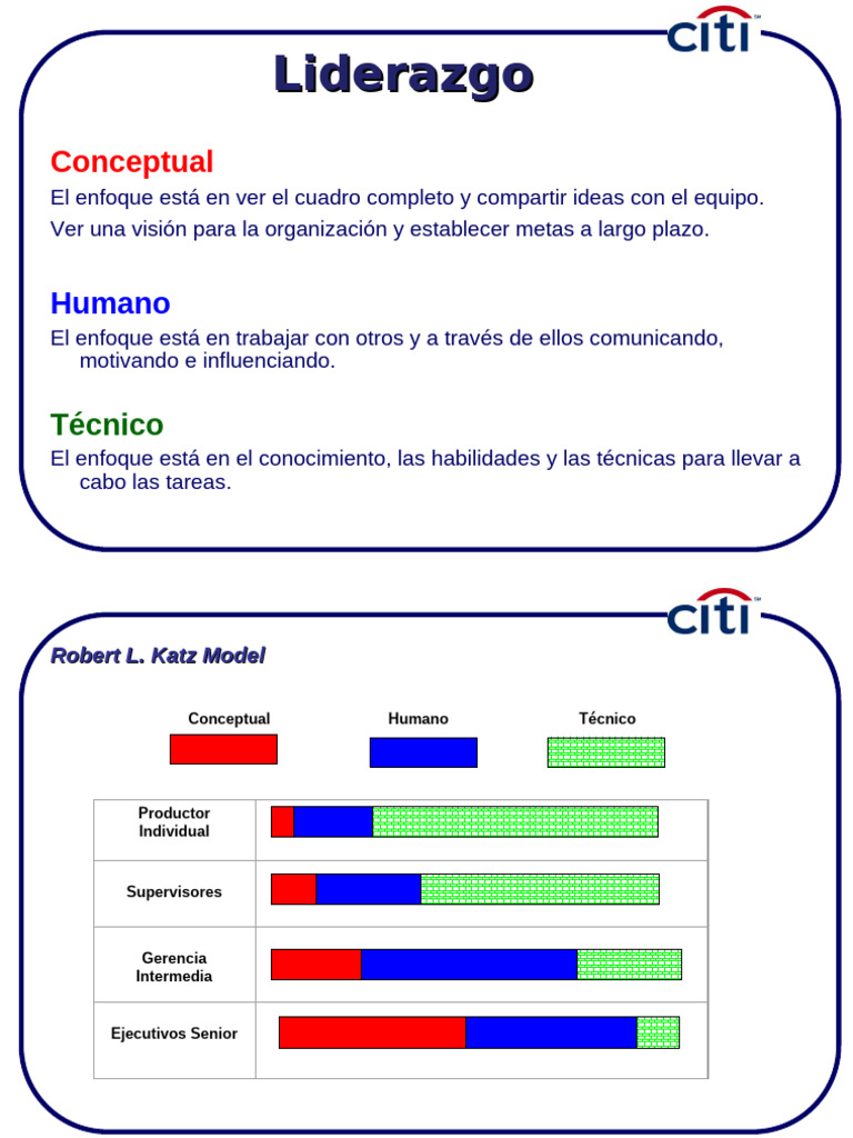 Modelo de Robert Katz | PDF | Arte