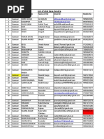 Sarpanch Cont. List | PDF | Government Of India