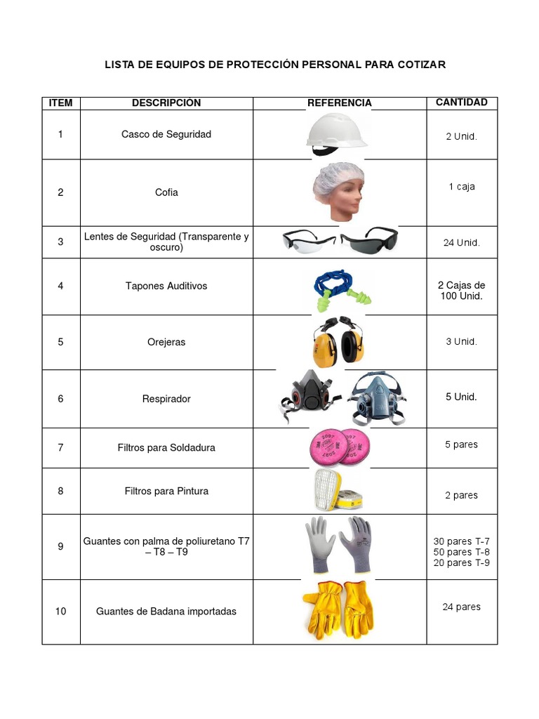 Lista de EPP S | Download Free PDF | Equipo de protección personal | Materiales