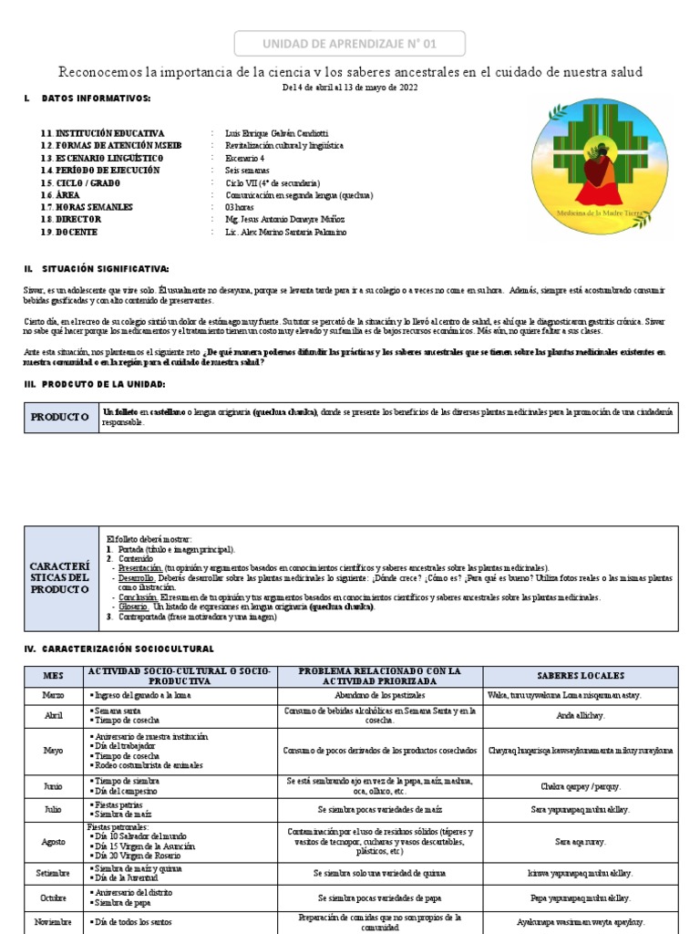 Unidad I | PDF | Aprendizaje | Comunicación