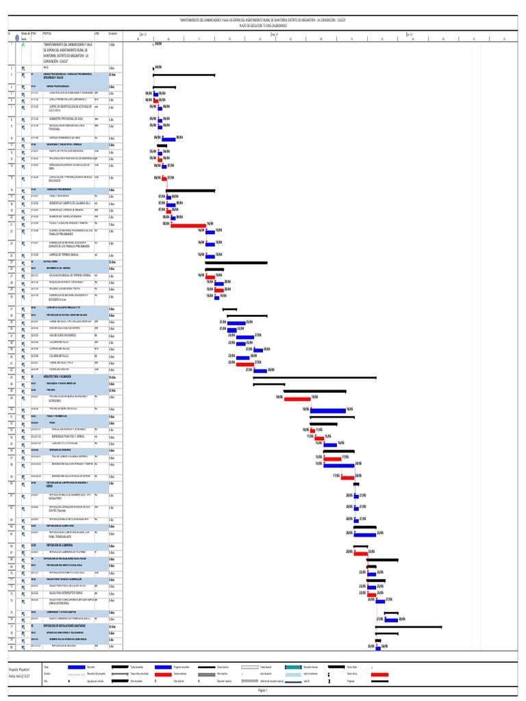 Mantenimiento Embarcadero Shintorini | PDF | Materiales | Ingeniería de ...