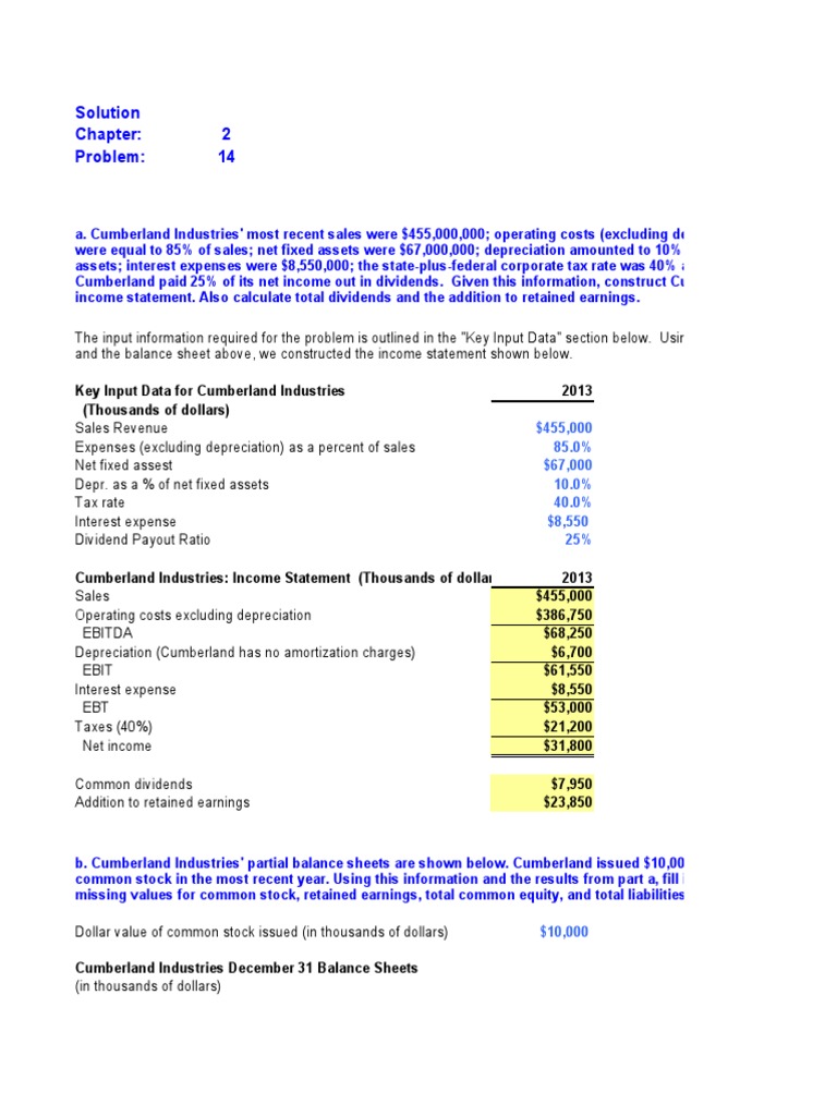 Ch02 P14 Build A Model Solution | PDF | Equity (Finance) | Depreciation