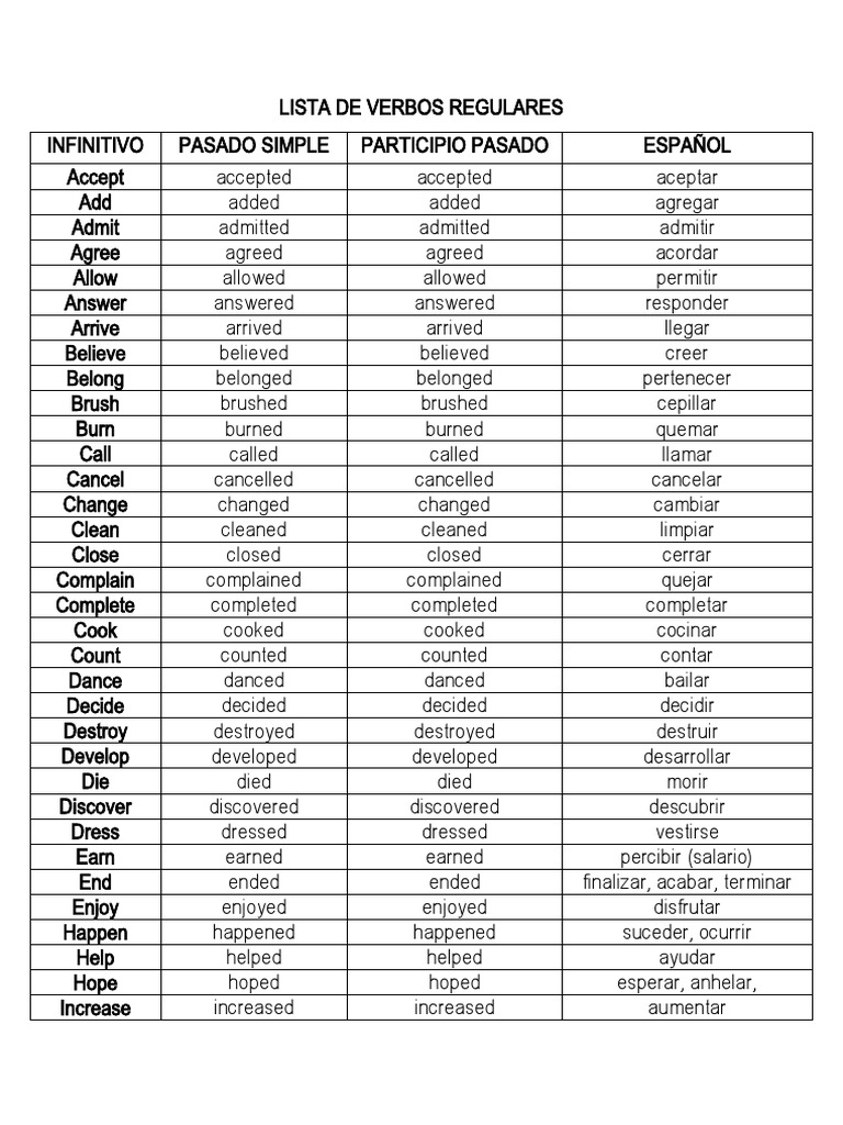 Lista de Verbos Regulares | PDF | Cooking, Food & Wine | Language Arts ...