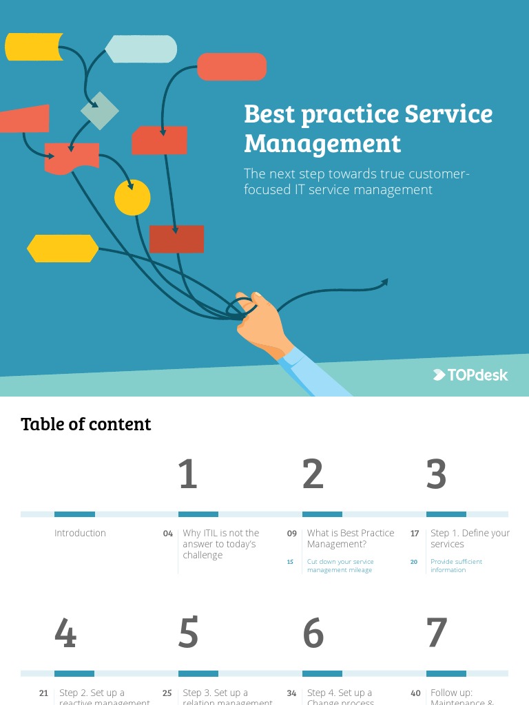Best Practices in IT Service Management | PDF | Android (Operating ...