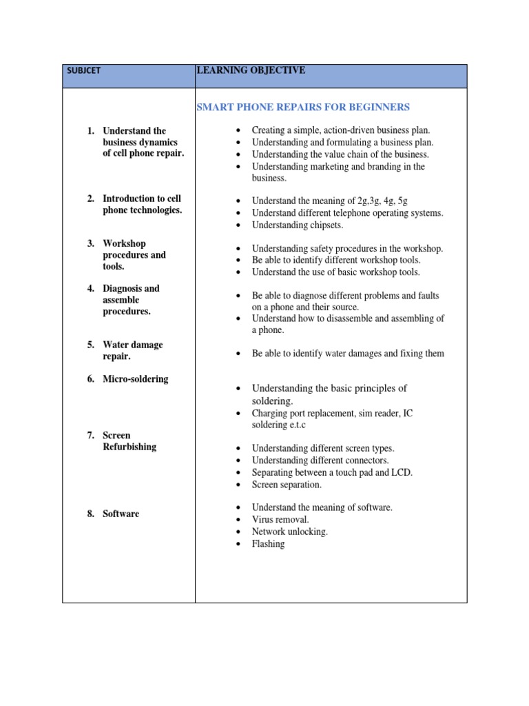 Ixar Academy Cellphone Repair SyllabusPDF | PDF | Electrical Network ...