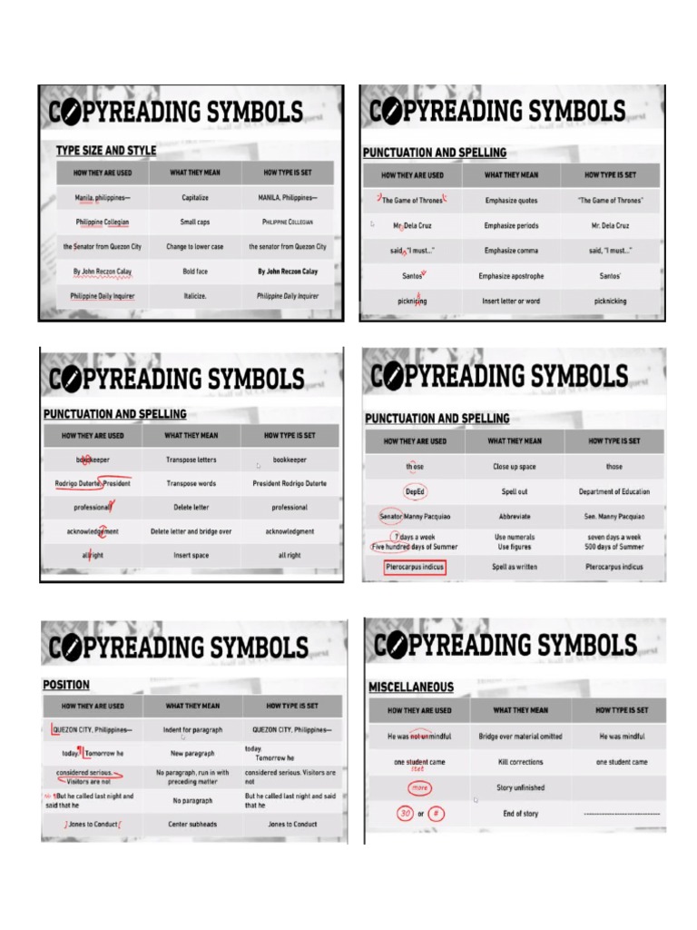 Copyreading Symbols | PDF