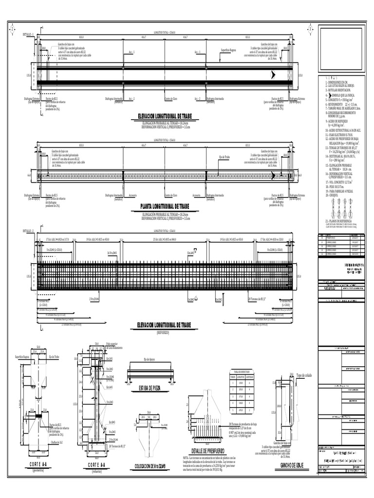 Aashto - Iv | PDF | Rieles | Hierro