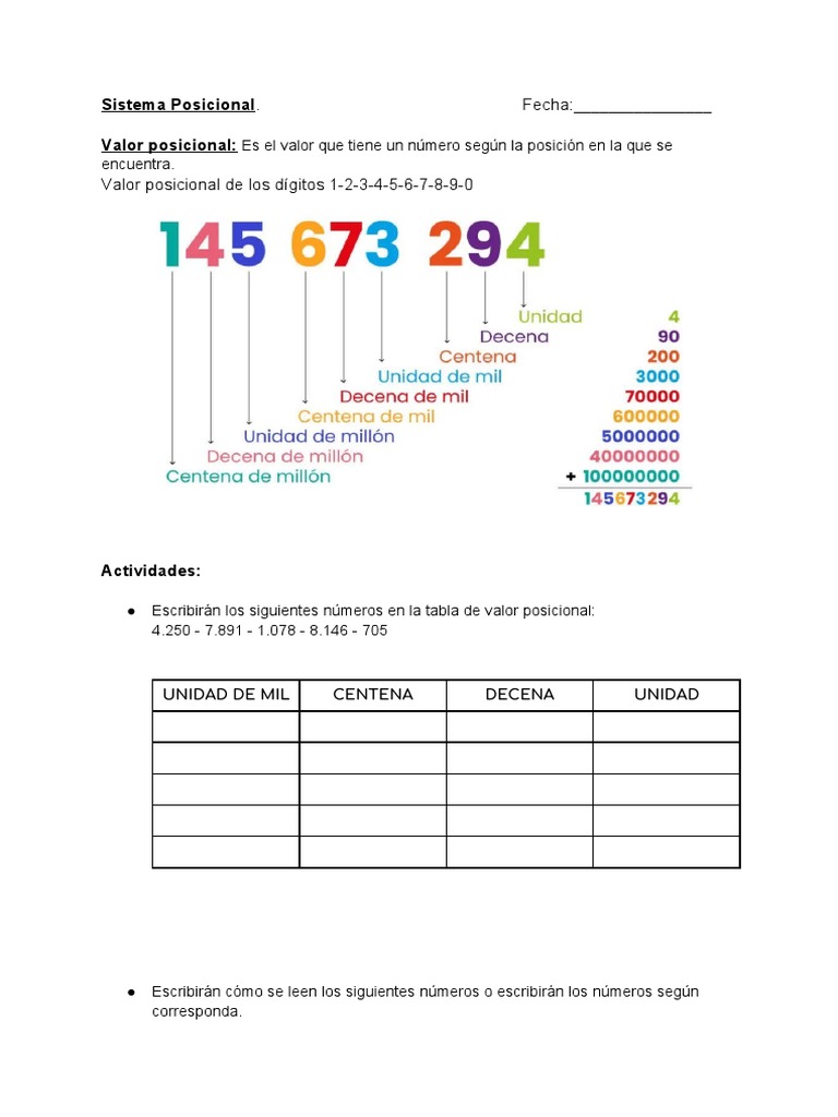 Unidad #1 Mat 5to | PDF | Lingüística | Cognición